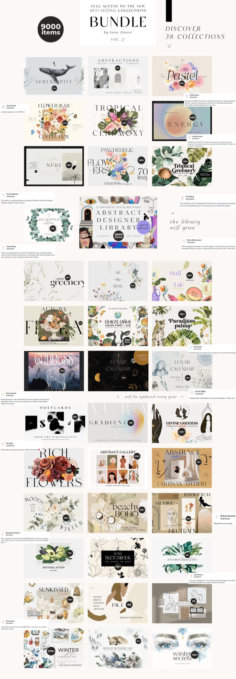 Stiahnite si UPD! NEW BUNDLE s viac ako 9000 prvkami – DeTePe [dtp]